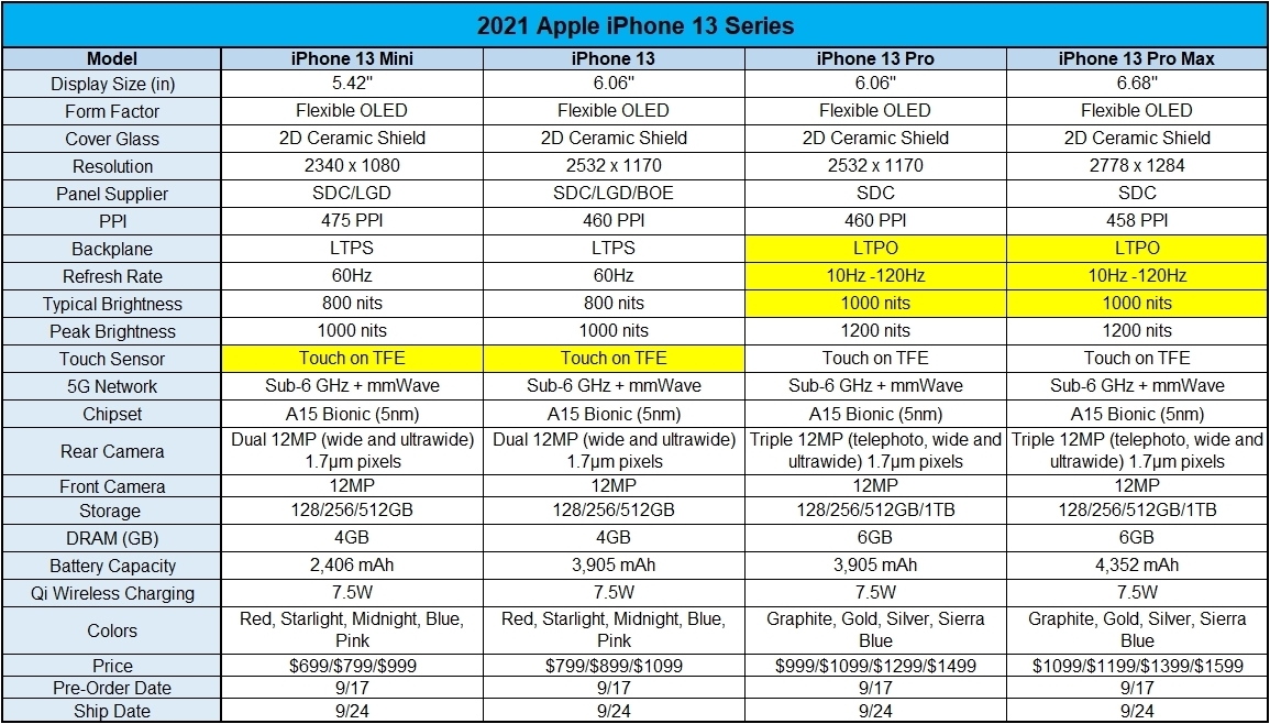 ※右クリックで鮮明表示されます