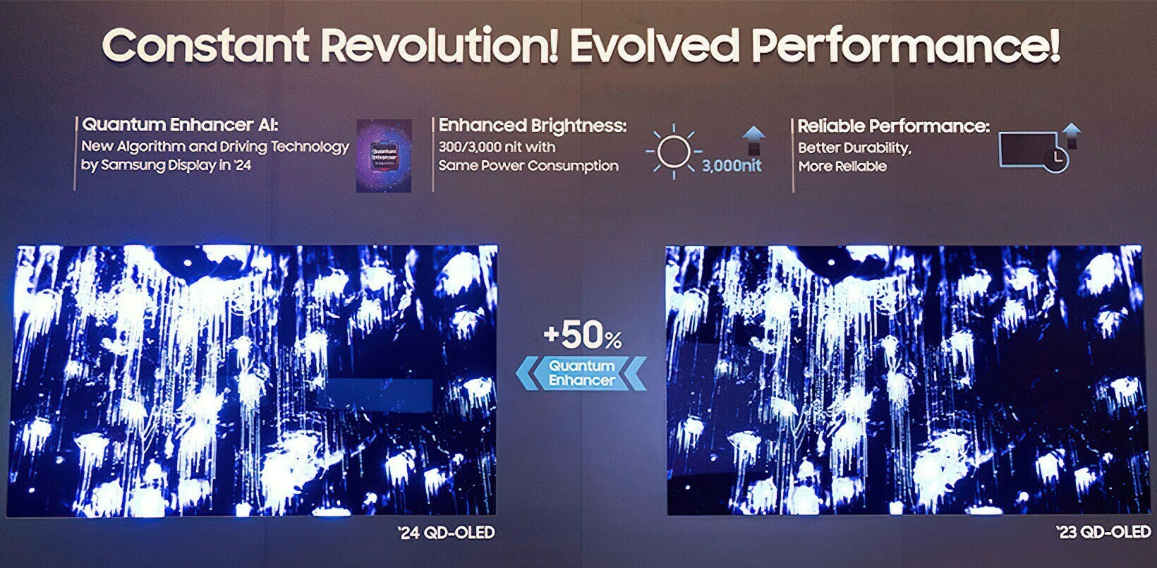 Higher Resolution QD Monitors